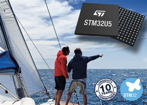 New Microcontrollers Raise Performance And Enhance Security For Iot And