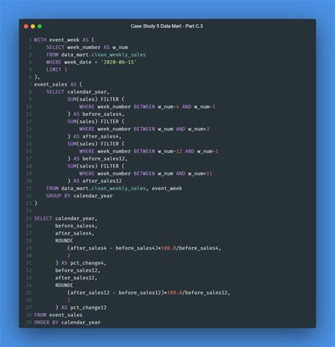 nandish p on linkedin sql postgresql sqlchallenge