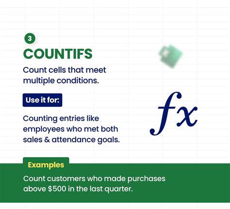 Excel Formulas Unleashed Added Excel Formulas Unleashed