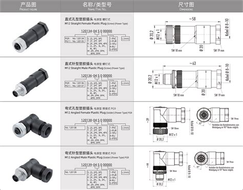 Female M12 K Code Field Wireable Connector Shine Industry