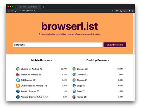 Angular 8s Differential Loading If We Look At The War Of Javascript By Avinash Thakur Medium