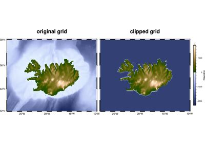 Pygmt Datasets Load Earth Relief PyGMT