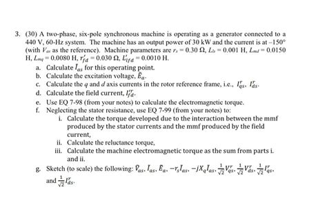Solved A Two Phase Six Pole Synchronous Machine Is Chegg