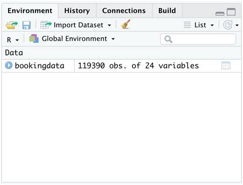2 Installing R And Loading Datasets Course Notes Idsc 4210