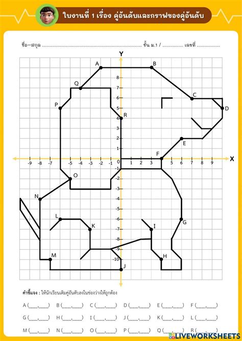 4131227 ใบงานที่ 1 คู่อันดับและกราฟของคู่อันดับ