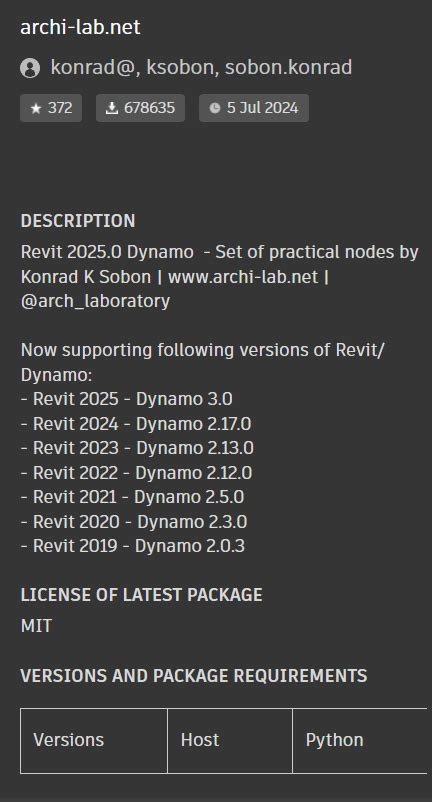 View Hide UnhideELements Is Not Found In Archilab Net In Revit Dynamo