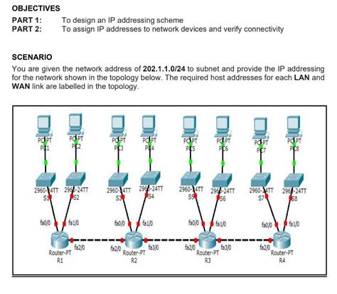 Solved Objectives Part 1 To Design An Ip Addressing Scheme