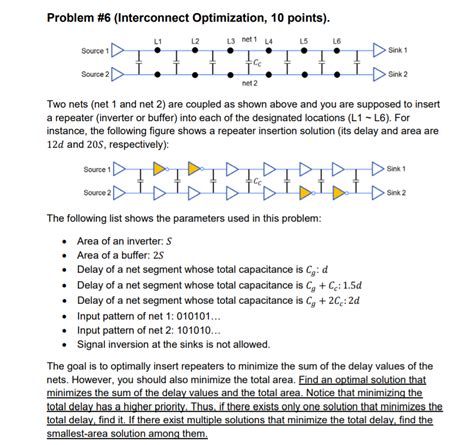 Problem 6 Interconnect Optimization 10 Points L1