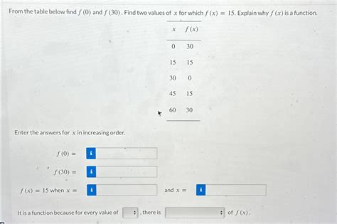 solved from the table below find f 0 ﻿and f 30 ﻿find two