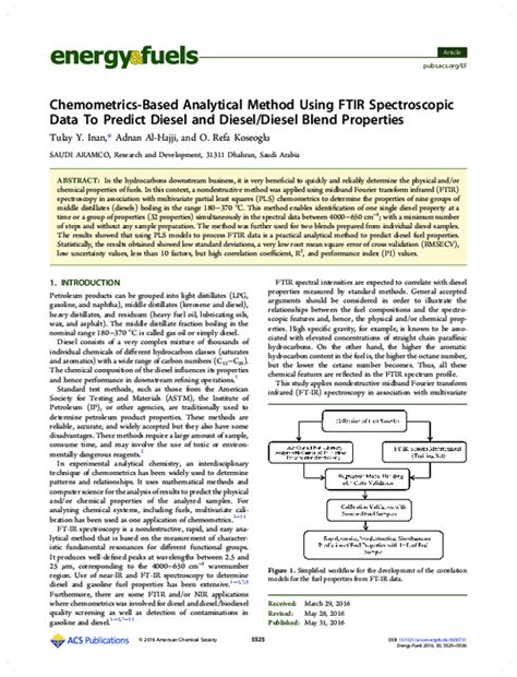 Pdf Chemometrics Based Analytical Method Using Ftir Spectroscopic Data To Predict Diesel And