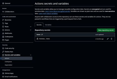 使用github的action自动生成和部署hexo博客 Syize の Blog