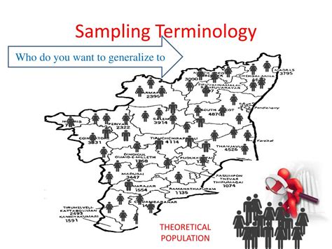 Ppt Sampling Techniques Powerpoint Presentation Free Download Id