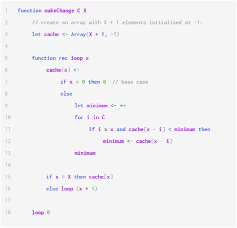 The Art Of Dynamic Programming Pt 2 Classic Algorithms By Zakarie Aloui Geek Culture