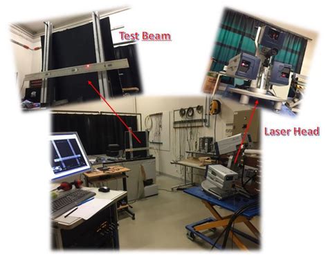 Experimental Setup For Modal Analysis Download Scientific Diagram
