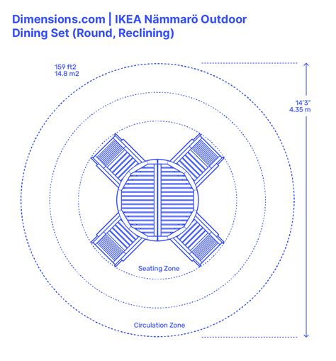 Classroom Layout Clearances Dimensions And Drawings