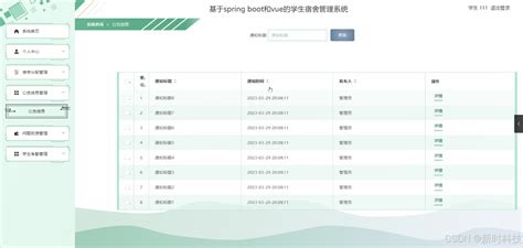 Java计算机毕业设计和vue的学生宿舍管理系统（开题源码论文） Csdn博客