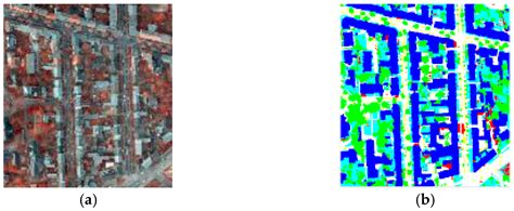 A New Semantic Segmentation Method For Remote Sensing Images