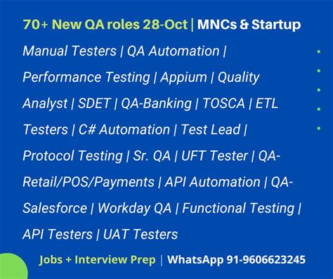 Jobs Qa Whatsapp Gethired Softwaretesting Qaautomation Manualtesting Testautomation