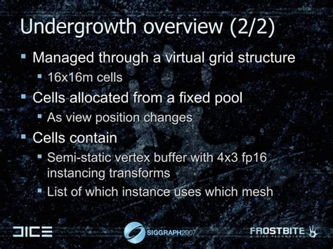 Terrain Rendering In Frostbite Using Procedural Shader Splatting Siggraph 2007 Ppt