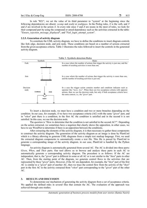 Automatic Generation Of Business Process Models From User Stories Pdf