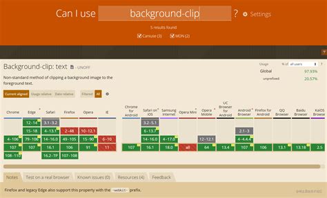Css 边框也能动画？background Origin 和 Clip 来施加魔法~css掘金安东尼infoq写作社区