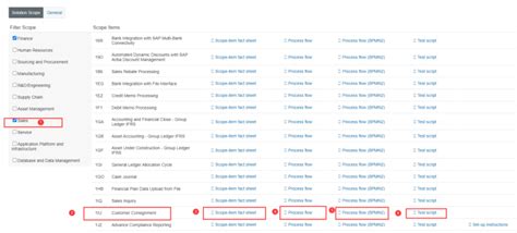sap 入门学习途径——官方工具使用 sap开发学习路线 csdn博客