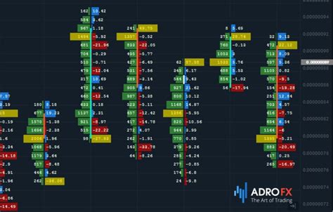 the ultimate guide to cluster analysis adrofx