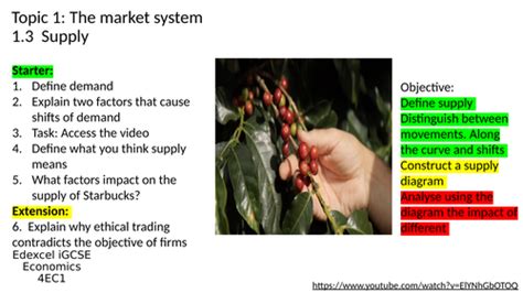Igcse Edexcel Economics Supply And Demand Teaching Resources