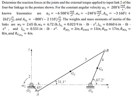 Solved Determine The Reaction Forces At The Joints And The