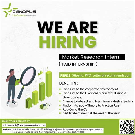 priyanka deshmukh on linkedin marketresearchinterns immediatejoiner