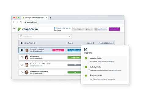 The Rfp Process The Ultimate Step By Step Guide 2024