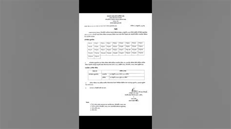 বাংলাদেশ লোক প্রশাসন প্রশিক্ষণ কেন্দ্র Bpatc এর বিভিন্ন পদের লিখিত পরীক্ষার ফলাফল প্রকাশ