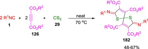 The Condensation Reaction Of Alkyl Isocyanide 1 Dialkylacetylene Download Scientific Diagram