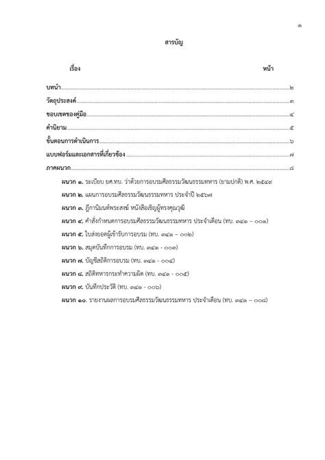 คู่มือการปฏิบัติงาน การอบรมศีลธรรม หนังสืออ่านเพิ่มเติมความรู้ หน้าหนังสือ 3 พลิก Pdf