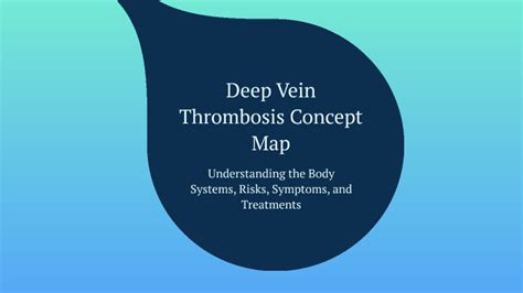 Deep Vein Thrombosis Concept Map By Estefani Cuatzo On Prezi