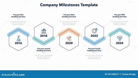 Company Milestones Template With Five Steps Cartoon Vector