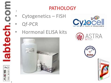 Labtech Products Overview Heavysan