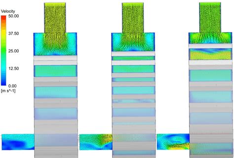 vector plots of the flow field at mid span for three different instants