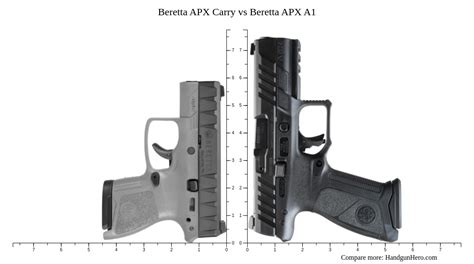 beretta apx carry vs beretta apx a1 size comparison handgun hero