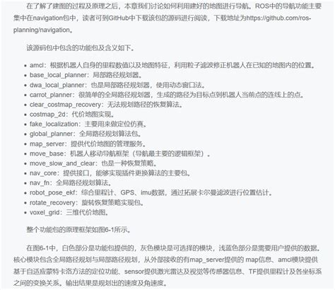 Ros Navigation Stack概述 Csdn博客