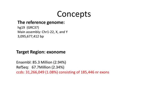 Ppt Introduction To Next Generation Sequencing Data And Related