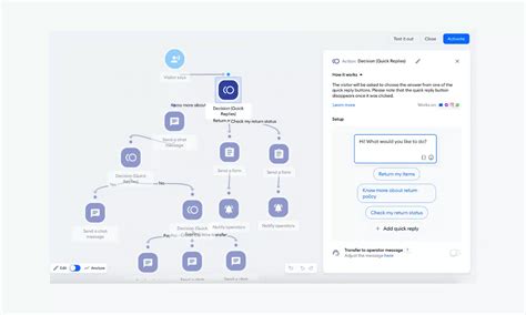 What Is Nlp Chatbot And How To Build One Full Guide