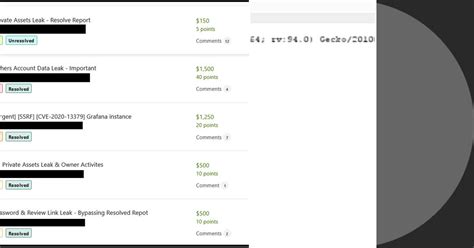 List Mass Assignment Curated By Hdwofldeath Medium