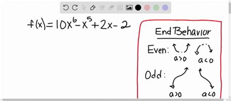 SOLVED Use An End Behavior Diagram Graph Cannot Copy To Describe The End Behavior Of The Graph