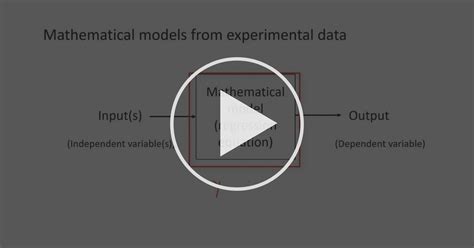 Model Building Part 1 Simple Linear Regression Model Building In