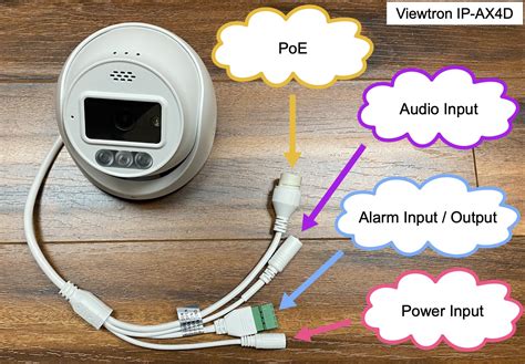 Security Camera With Alarm Light Siren Audio Mp Dome Ip Camera Ir