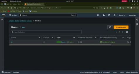 Akshay Jain ♾️ On Linkedin 90daysofdevops Project Aws Node Serverless Fargate Ecr Aws