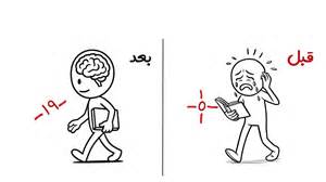 بهترین روش درس خواندن میخوای مثل یه حرفه ای درس بخونی و نتیجه بگیری؟