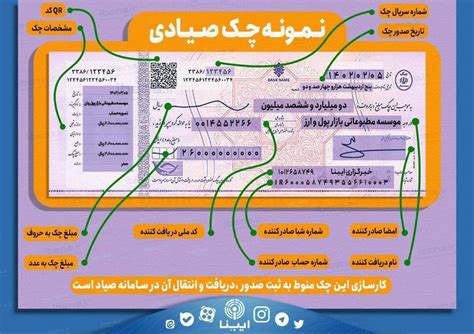 نمونه چک صیادی