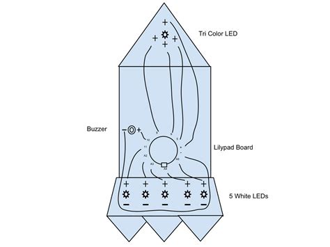Lilypad Arduino Rocket Ship Cape 6 Steps With Pictures Instructables